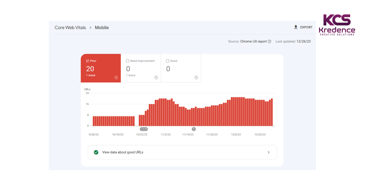5 Effective Ways to Improve Your Core Web Vitals and Boost Site ...